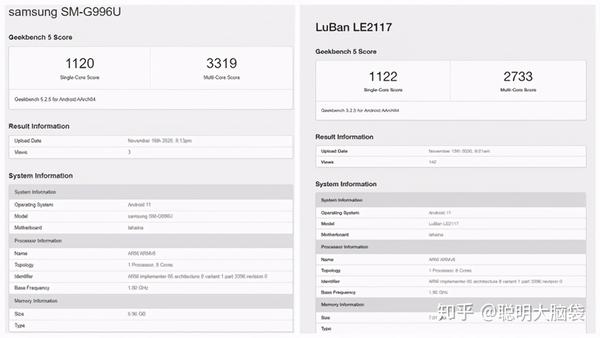 麒麟9000和a14对比,a14和麒麟9000,a14和麒麟9000跑分_大山谷图库