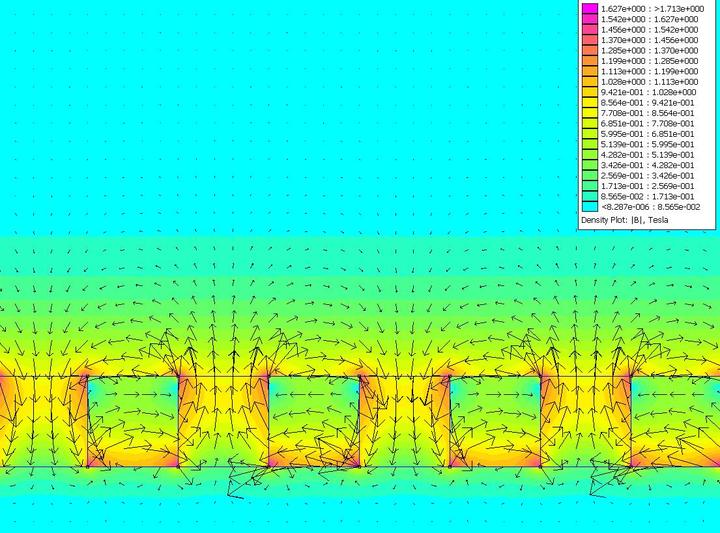 Halbach array 的构建与模拟（二） - 知乎