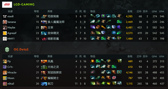 TI6-小组赛第一日-第一轮-LGD vs OG - 知乎