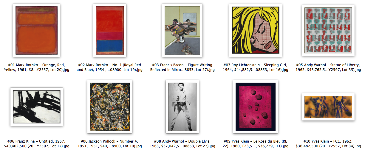 2013全球拍卖总结之PWC（战后和当代艺术） - 知乎