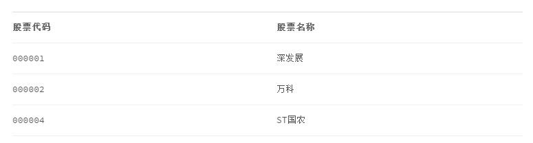 MATLAB 高级数据结构连载 4 containers.Map - 知乎
