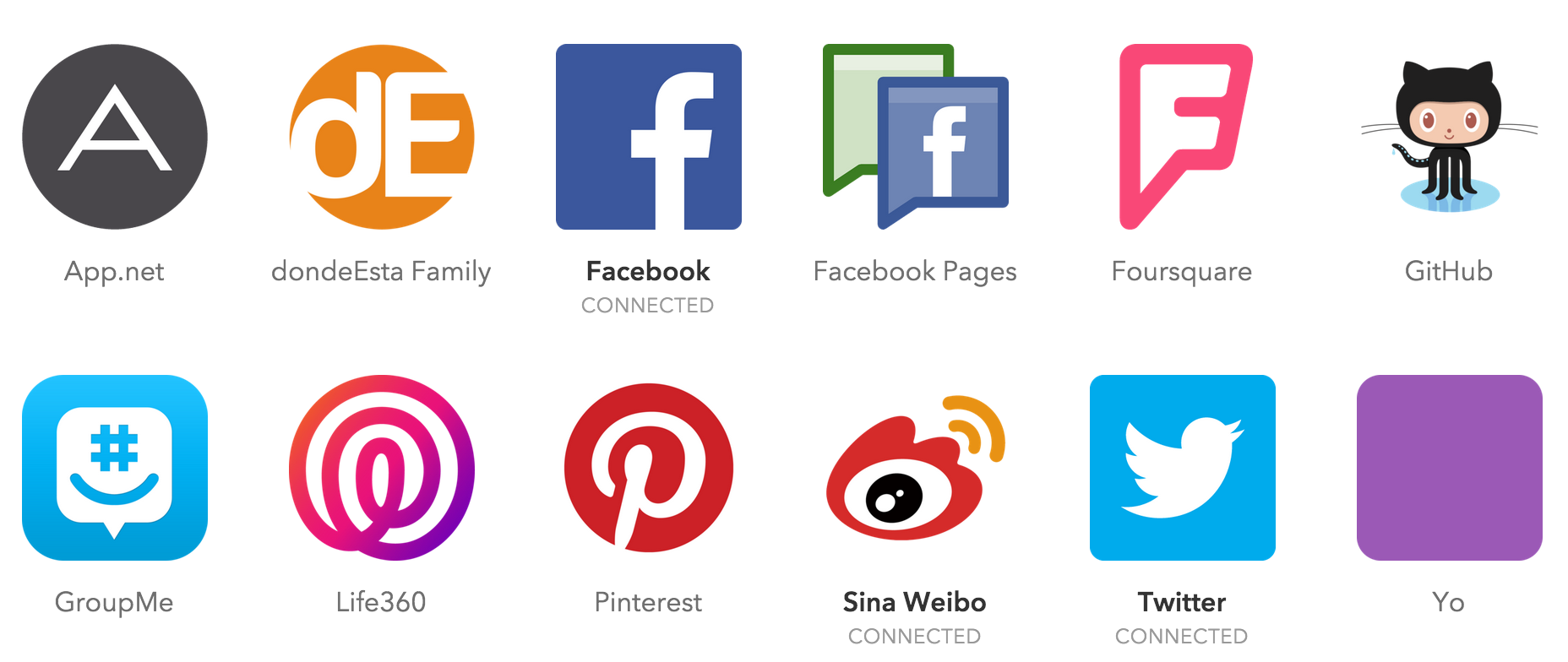 「物语」IFTTT的实战攻略 - 知乎