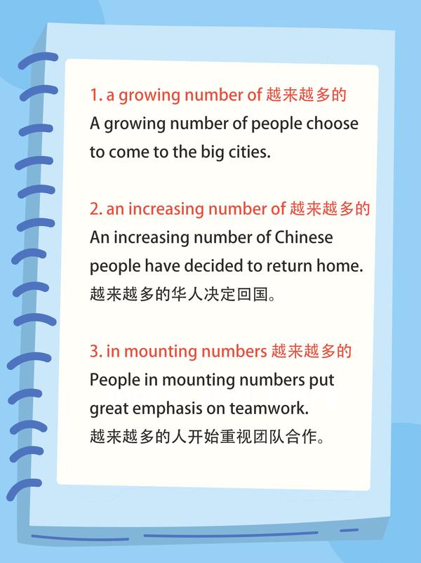 优途雅思 的想法: 别再用more and more啦 | 雅思写作如何表达"越来越多"？你还只会用"more and more"吗？今天教你 ...