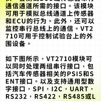 Polelink上海北汇信息 的想法: 【VT2710介绍】VT2710是Vector 旗下的一款串行通信板卡。VT2710 提供一套测试 ...