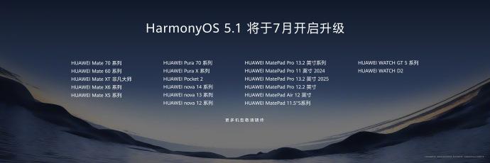 SevenTech 的想法: 鸿蒙HarmonyOS 5.1升级计划公布，首批19款设备7月推送 | #华为 #华为鸿蒙5.1 6月11日，华为随Pura 80系… - 知乎