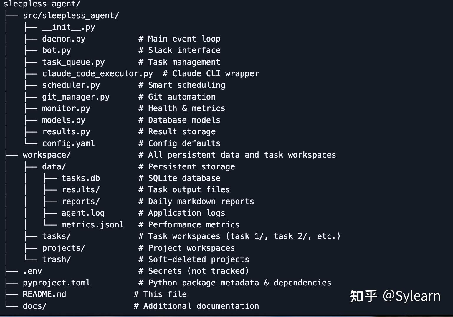 Sylearn 的想法: Github项目推荐：sleepless-agent｜让Claude睡不着觉 | sleepless-agent 是一个 24 小时常驻的 AI “守… - 知乎