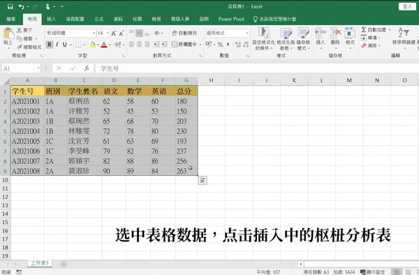零基础玩转excel 的想法 Excel透视表技巧,按指定内容局部排序,高效整理数据 Excel中有大量数据时,为了更有效率整理或分析数据,我们需要将数据进行排序,一般的排序相信大家都会