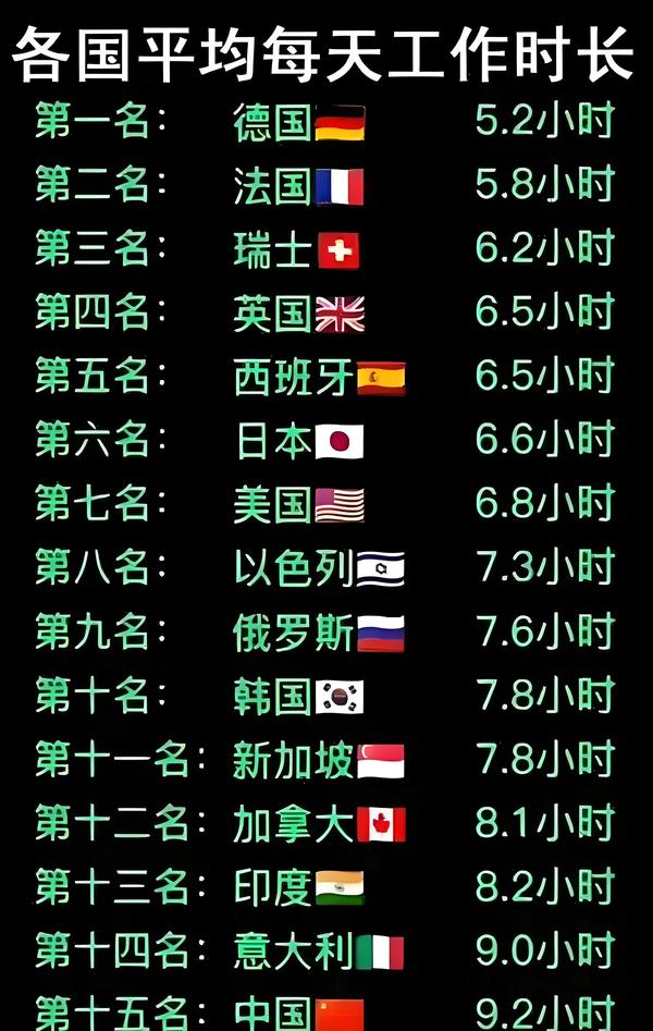 xnliu 的想法: “压缩式现代化” ：20 多年前的概念，好像很适合今天的中国 | “压缩式现代化”（Compressed ...