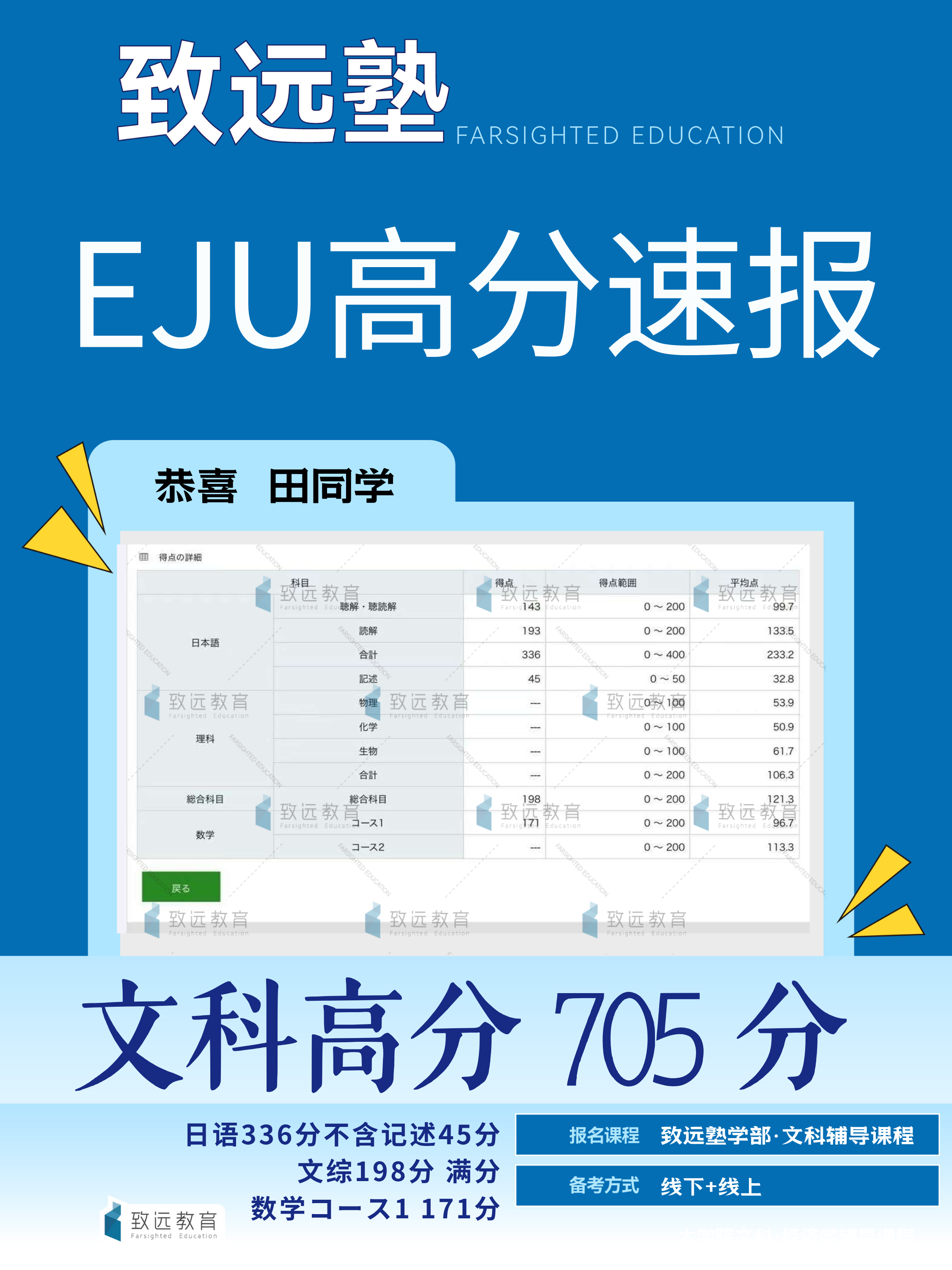 致远教育 的想法: 致远塾EJU高分喜报来啦 恭喜田同学在6月的EJU考试中取得文科总分705分高分成绩，文综198分满分成绩！付出不负期望，实力满满，辛苦同学和各位老师 #日本留学 #eju ...
