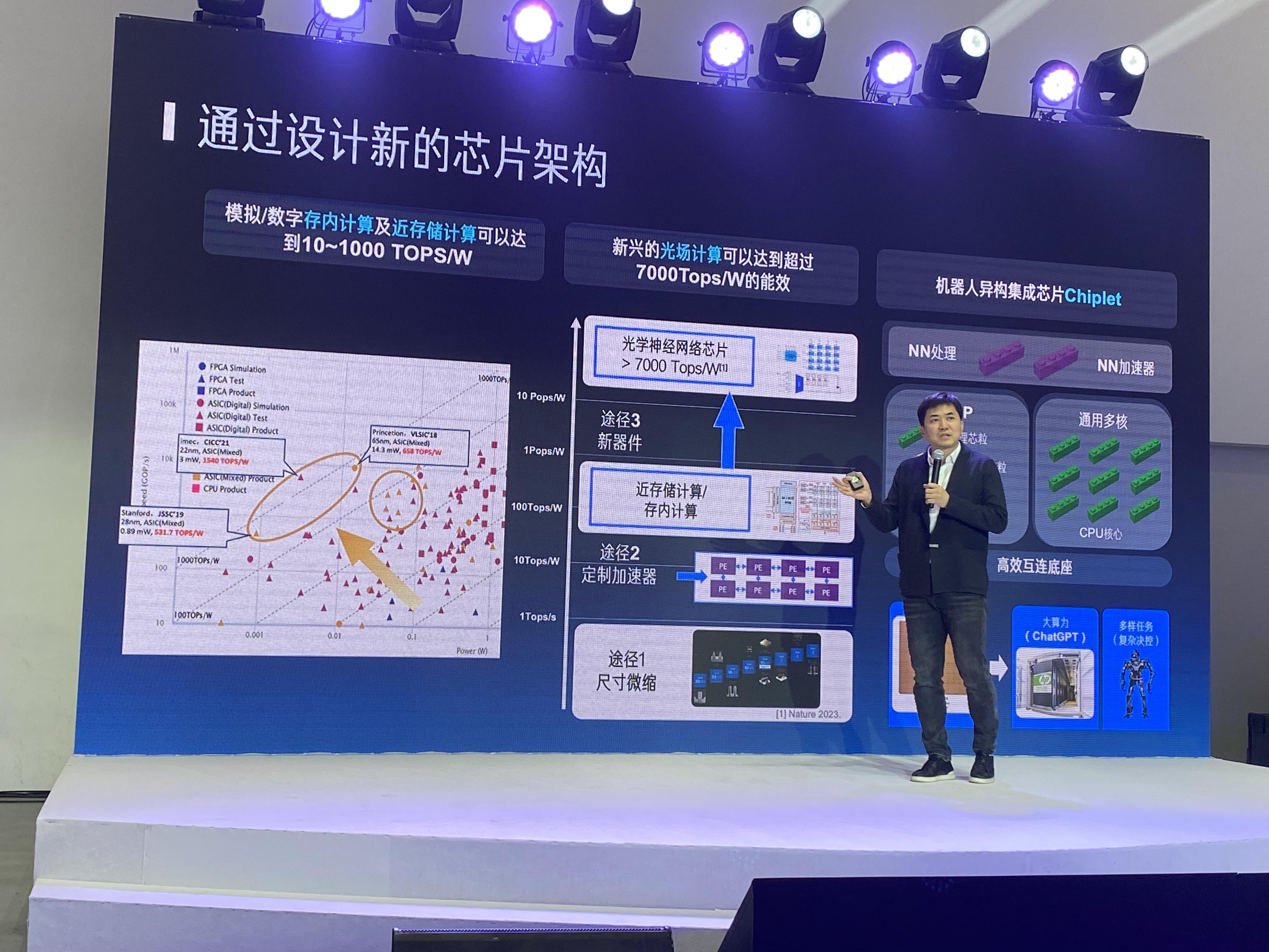 Morris.Zhang - 知乎