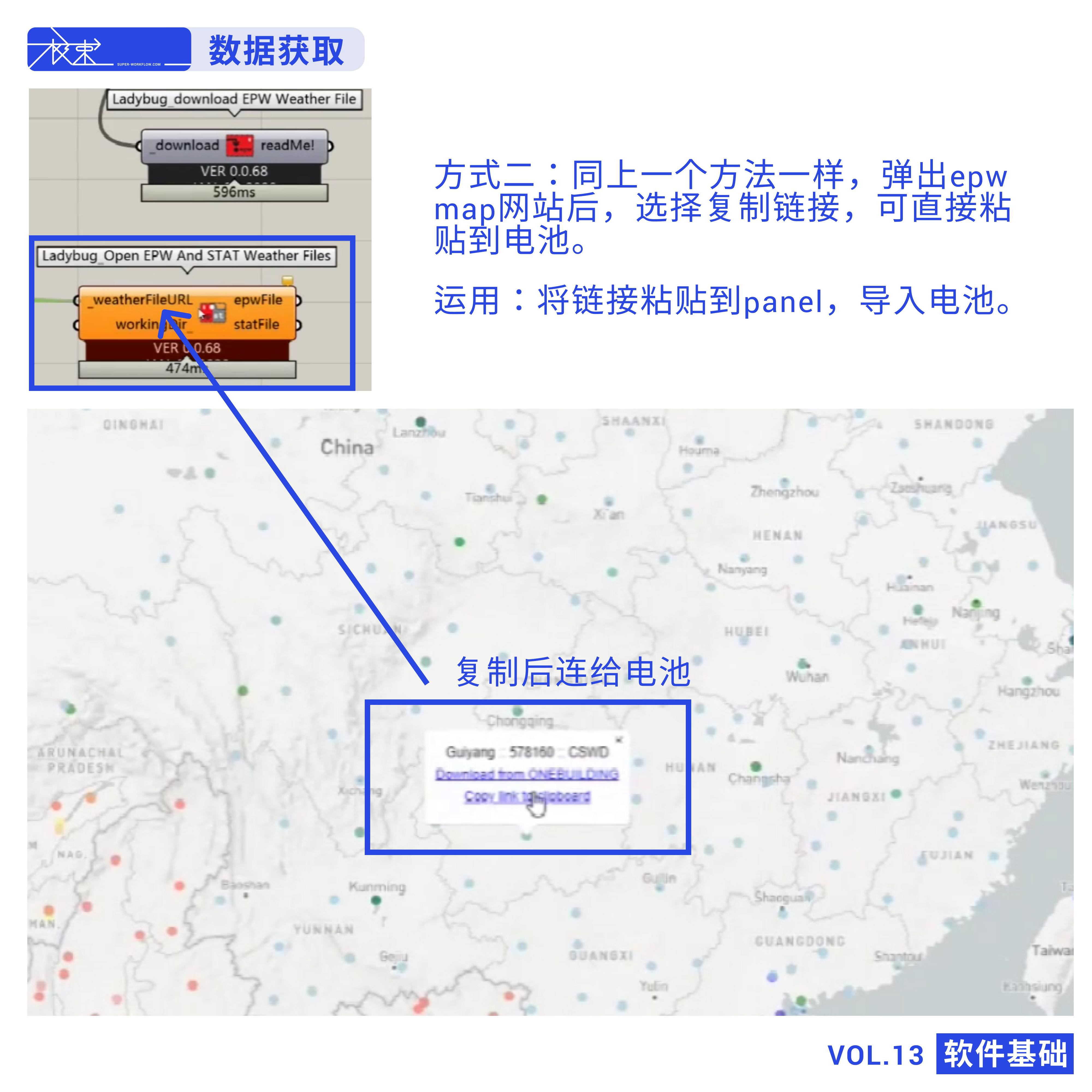 啟潍Qiwei 的想法: LADYBUG保姆级入门教程 | LADYBUG适用于设计前期气象可视化和基本分析。 本期为大家介绍epw数据的获取 ...