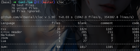 香草美人 的想法: LSM存储引擎项目完结记录 | 历时2个多月， 今天终于补全了个人项目LSM KV存储引擎的最优一部分模块, MVCC和事务管理。本来做这个项目的初衷就是将自己之前学习的 ...