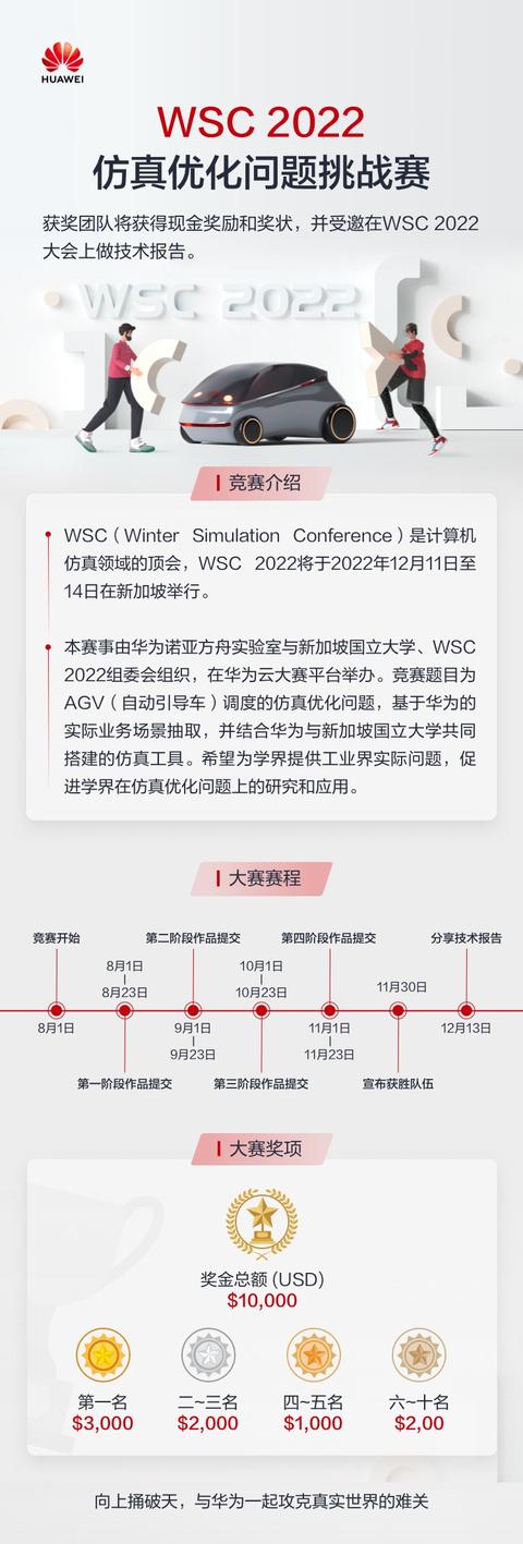 华为云开发者联盟 的想法: WSC（Winter Simulation Conference）是计算机仿真领域的顶会，WSC 2022将于 ...