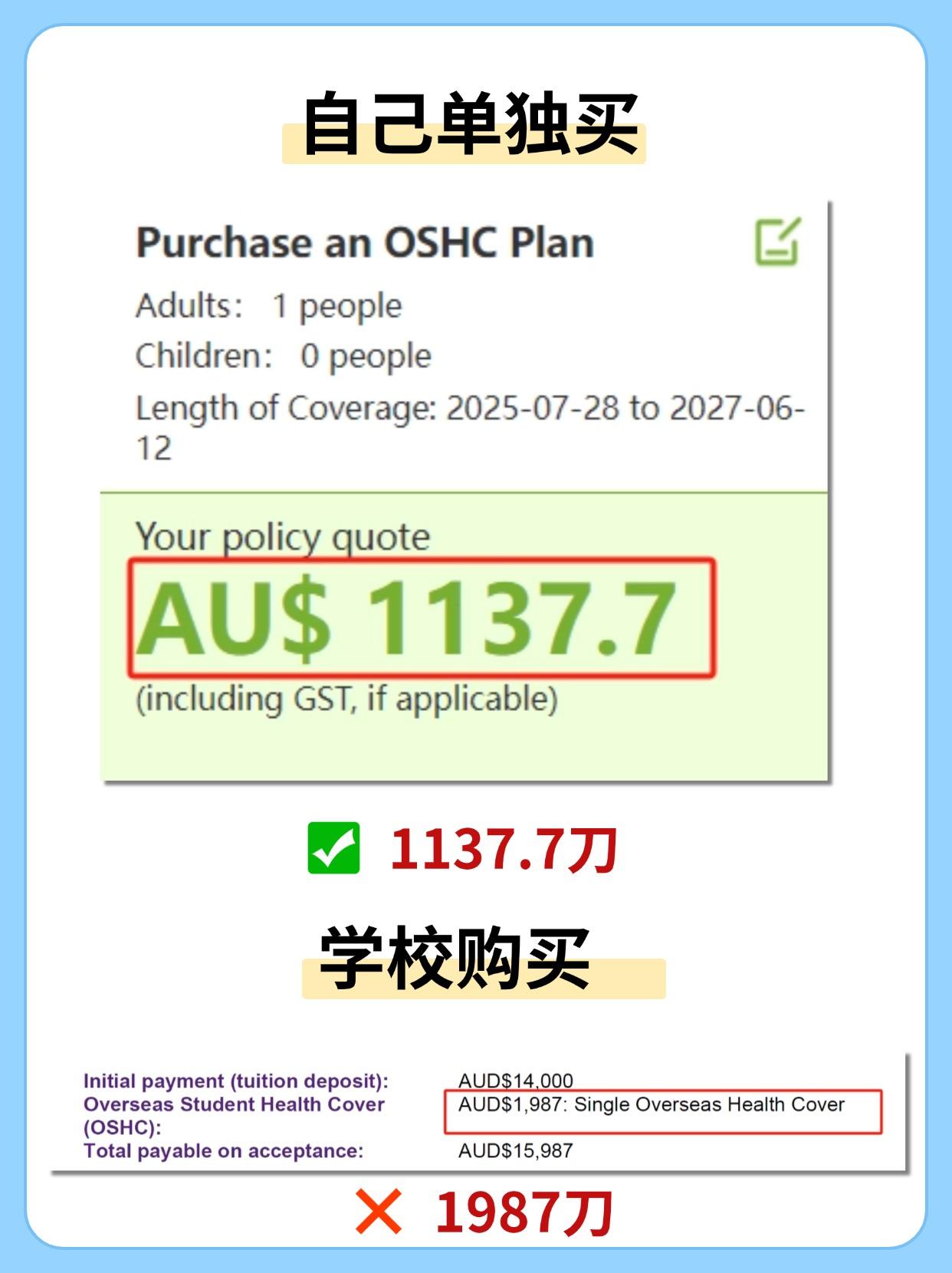 uniteCare 的想法: 关于澳洲oshc，这几点你一定要知道！ | 怎么选择OSHC的开始-结束日期？根据移民局要求，需要本着“前一后 ...