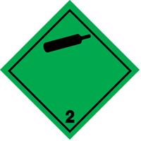 危险品出口王生 的想法: 2.2类危险品品名有哪些？ | 2.2类危险品是不燃气体(non flammable gases) 本项货物系指无毒 ...