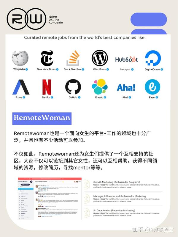 RW实验室 - 知乎