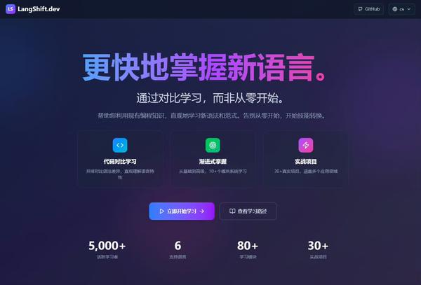 极客酷说 的想法 分享一个开源学习平台，通过可视化 语言对比” 的方式，以熟悉的 Js 语言快速掌握新语言的语法 作为一名前端开发者，想从熟悉的 Javascript 转向