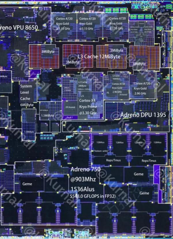 痘痘科技 的想法: 骁龙8Gen3和8s的CPU/GPU面积对比，从目测来看，cpu面积小了约50%，gpu面积小了100%？还没算上L3缓存的差距，想要性能，发热功耗自然大了不少，这“8s ...