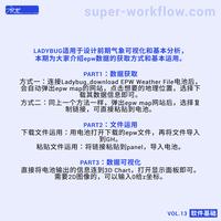 啟潍Qiwei 的想法: LADYBUG保姆级入门教程 | LADYBUG适用于设计前期气象可视化和基本分析。 本期为大家介绍epw数据的获取 ...