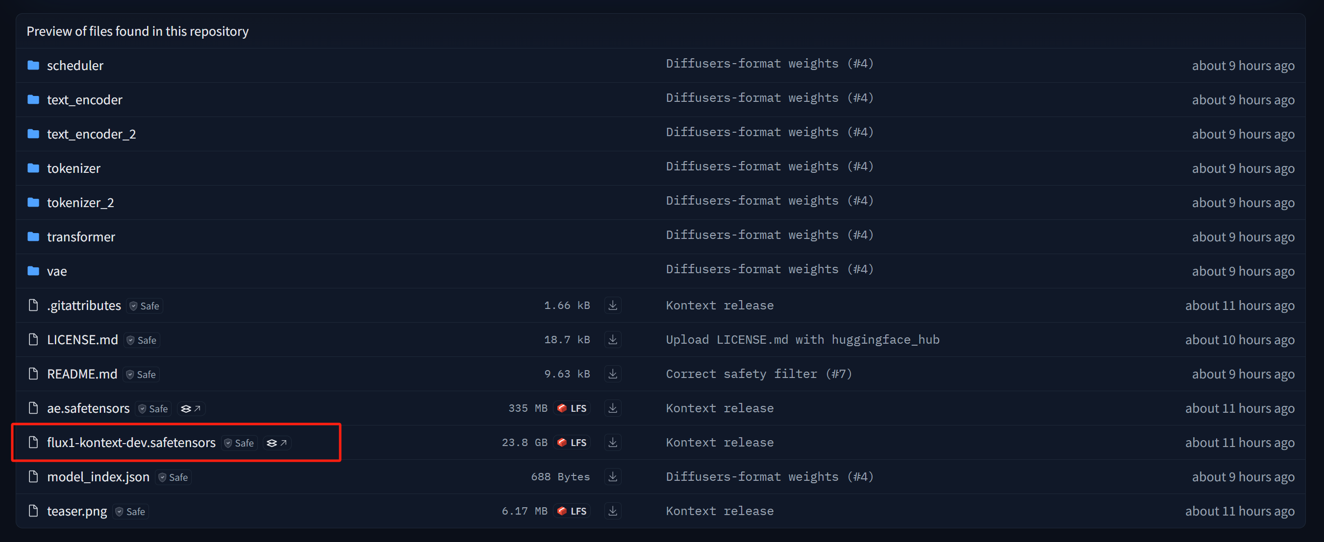 言川Artie 的想法: Flux Kontext 【dev】开源模型上线 | Flux.1 Kontext 的开发者版本（12B 参数）现已 ...