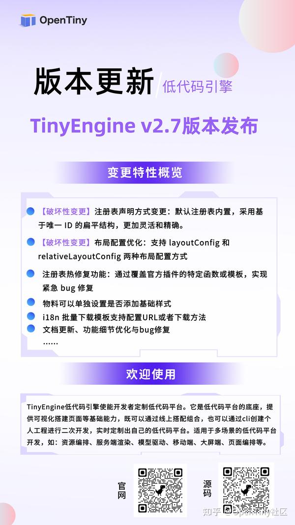 OpenTiny社区 - 知乎