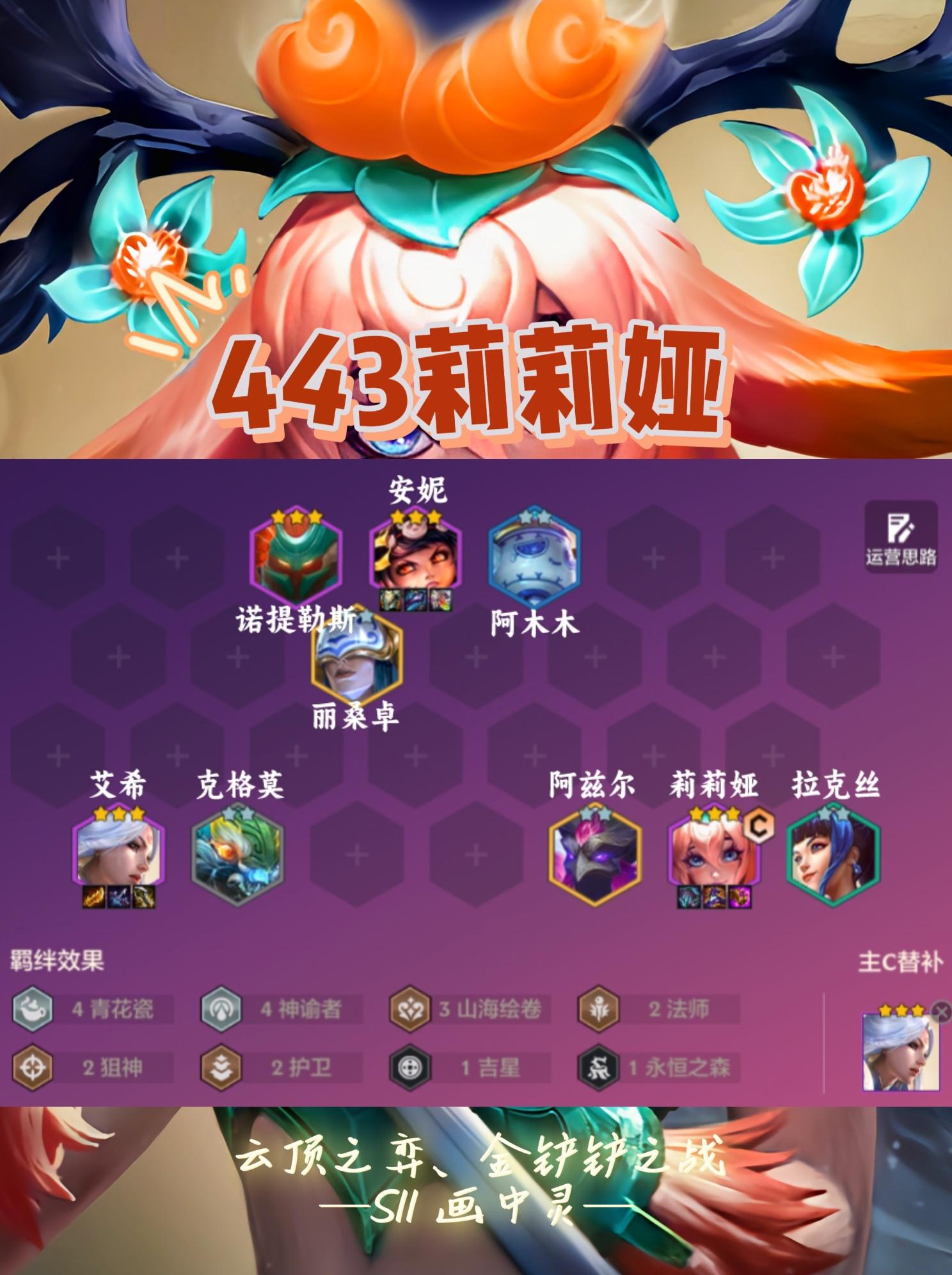 金铲铲CC 的想法: S11🔥443莉莉娅，新晋冷门上分阵容 | 👉运营关键点 ①这套阵容的核心是4青花瓷丽桑卓，但依靠其他四费（艾希、莉莉娅）打伤害，算是对之前【青花瓷艾希】做出适合当前版本 ...
