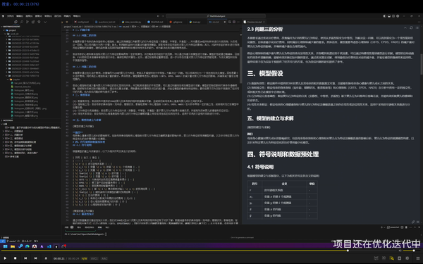 三进Sanjin 的想法: 做了一个AI自动数学建模软件 | jihe520/MathModelAgent ,MathModelAgent 是一款专为数学建模竞赛设计的自… - 知乎