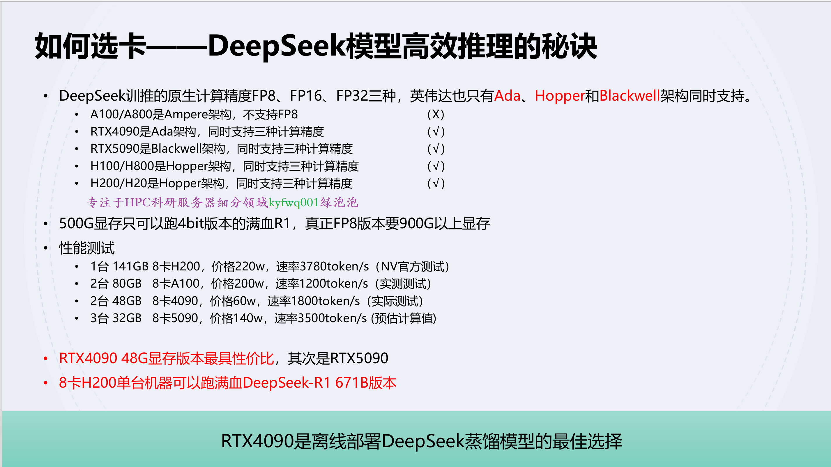 神经蛙没头脑 的想法: 如何选卡--DeepSeek模型高效推理的秘诀 | DeepSeek训推的原生计算精度FP8、FP16、FP32三种，英伟达也只有Ada、Hopper和 ...