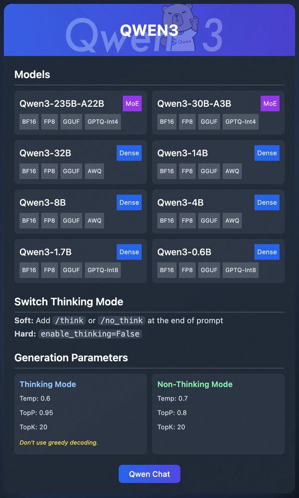 开心的AI频道 的想法: Qwen3量化模型正式发布！ | 5月12日正式发布Qwen3的量化模型！可以通过Ollama、LM Studio、SGLang和vLLM部署Qwen3——支持 ...