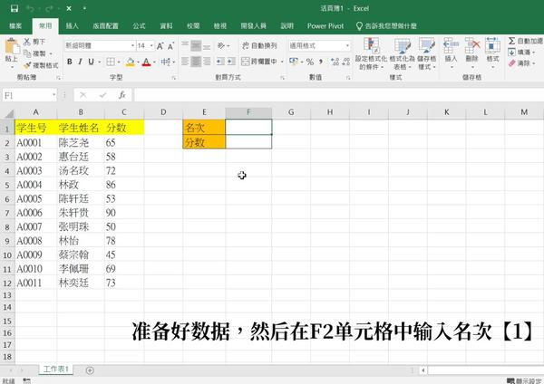 零基础玩转Excel 的想法: 通过Excel条件格式，为前三名学生标示小红旗，简单实用 | 很多时候，我们在处理数据时会突出某些特定的数据 ...
