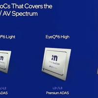 智算派 的想法: Mobileye产品规划 | 目前Mobileye共有5款芯片上市，EyeQ1、EyeQ2、EyeQ3、EyeQ4 ...