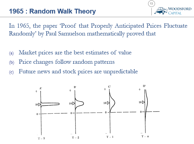 知识就是力量：每个人都需要了解的金融知识 - 知乎