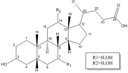 化合物结构与生物毒性（一）：从Curacin A谈起 - 知乎