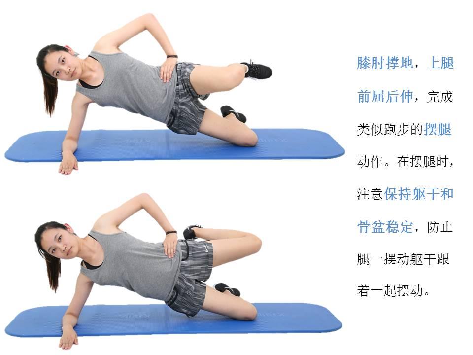 平板支撑 Plank 锻炼腹肌真的有效吗? 知乎