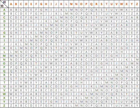 《S.忒修斯之船》的密码线索解析（含E版） - 知乎