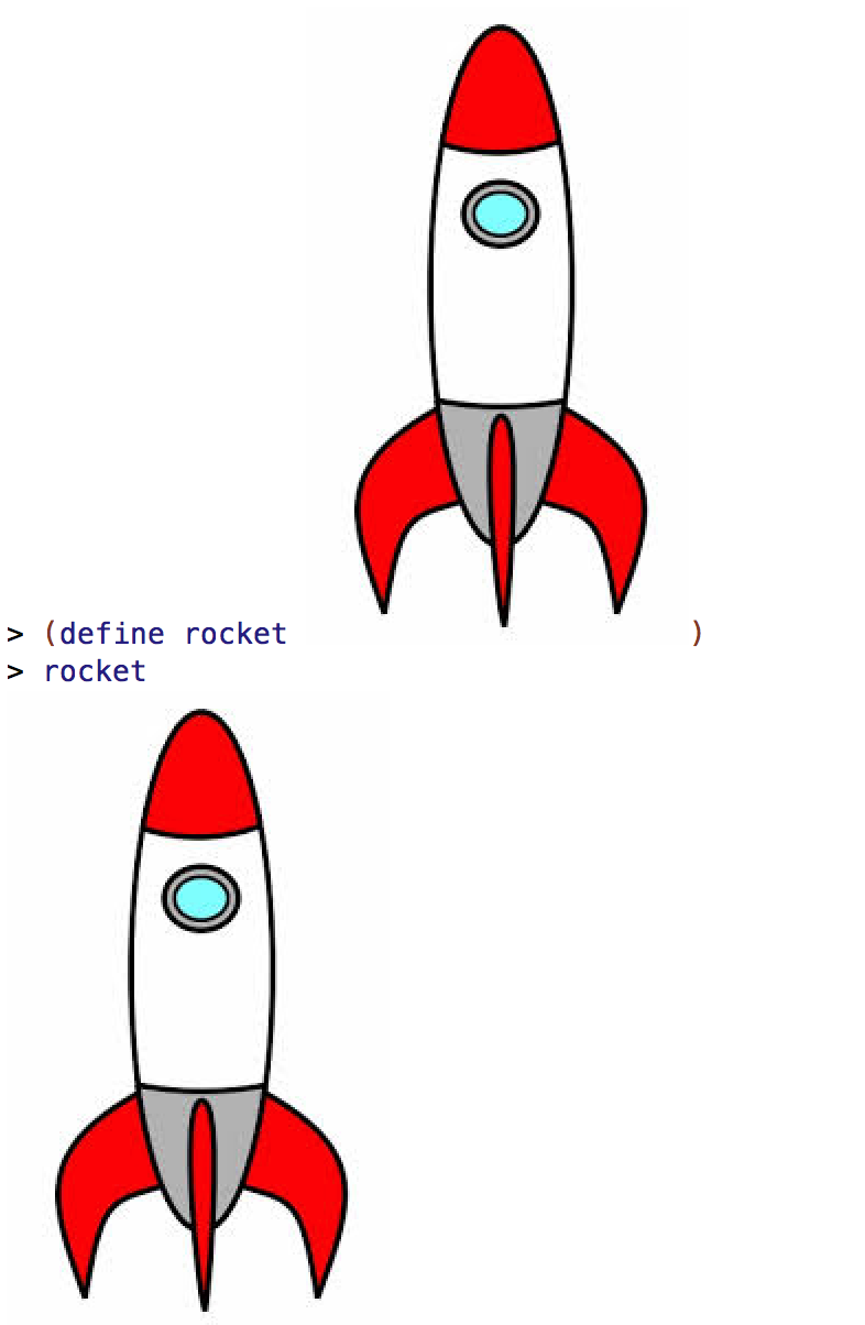 走进 racket(lisp) 的世界 - 知乎