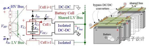 浅谈电池管理的架构 3-未来可能的技术1 - 知乎