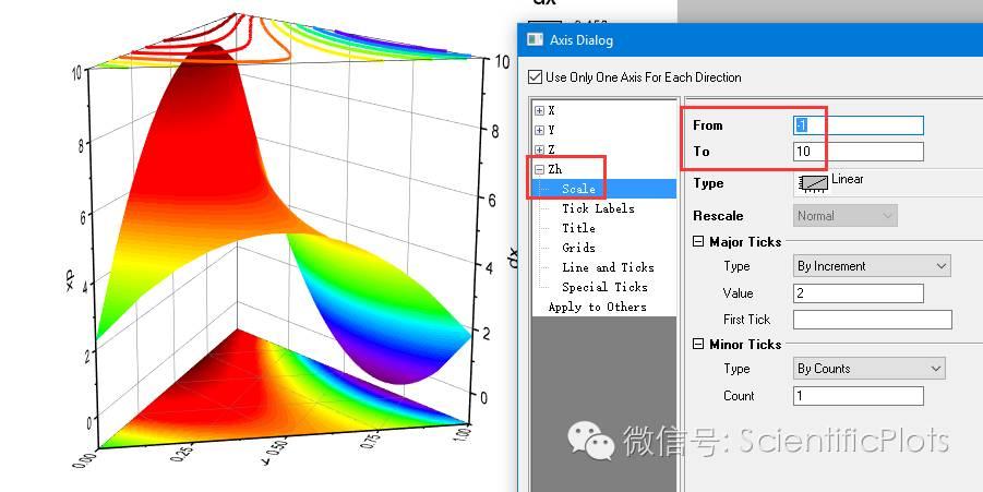 Origin(Pro)：3D图--三元图（Ternary） - 知乎