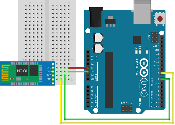 Arduino教程：通过HC-06蓝牙让电脑控制Arduino - 知乎