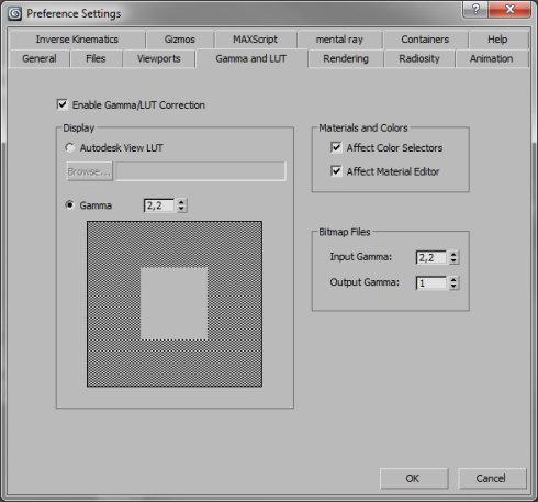 关于LWF——线性工作流 - 知乎