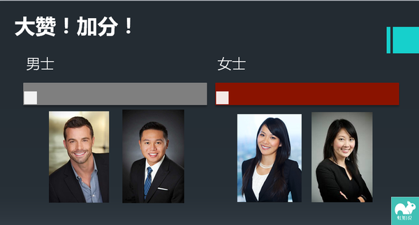 【虹姐手把手】Linkedin初级玩家攻略之头像照片 - 知乎