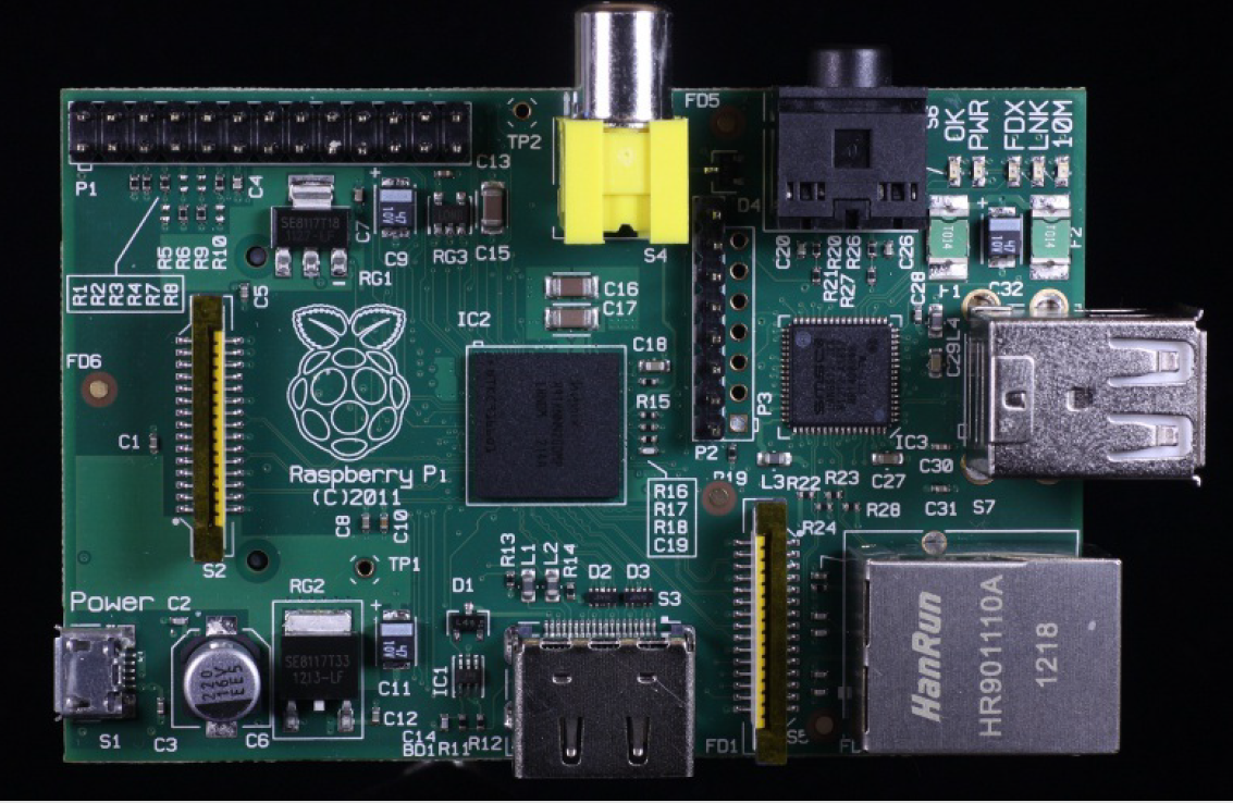 Raspberry Pi 硬件介绍 - 知乎