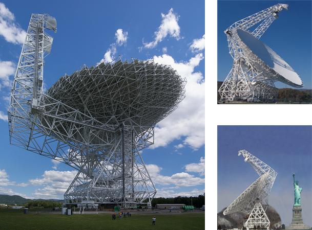 天文望远镜大盘点！FAST属于哪一类？ - 知乎