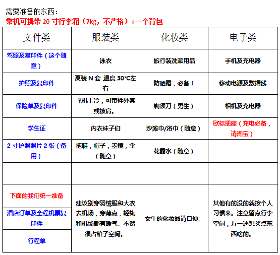 马来西亚自由行超实用攻略,游记更新中(一) 知乎