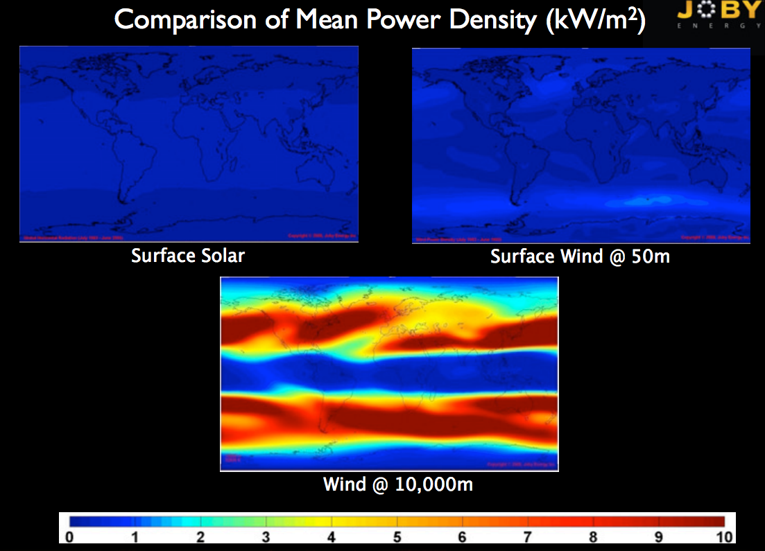 一篇综述利用风筝发电的好文 - 知乎