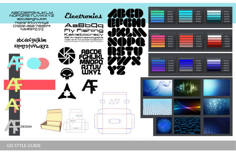 Breaking Down the Industrial Design Process: Defining a Product and ...
