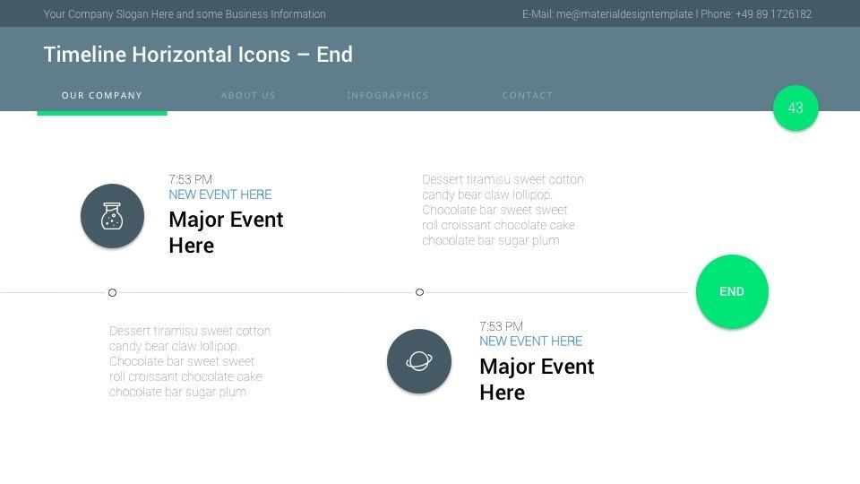 怎样做出优秀的 Material Design 设计风格 PPT 或 Keynote 幻灯片演示文稿？ - 知乎