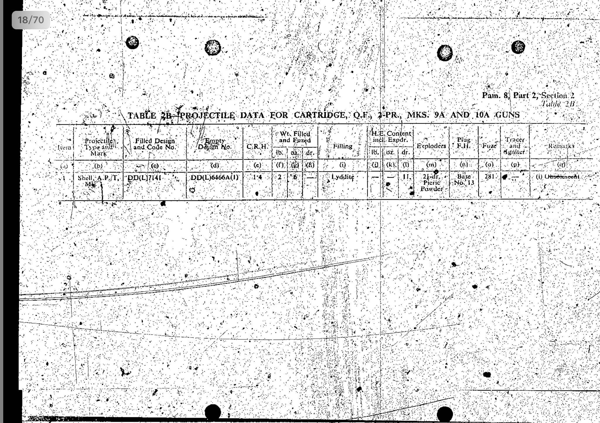 为什么二战英国的穿甲弹内部几乎都没有炸药？ - 知乎