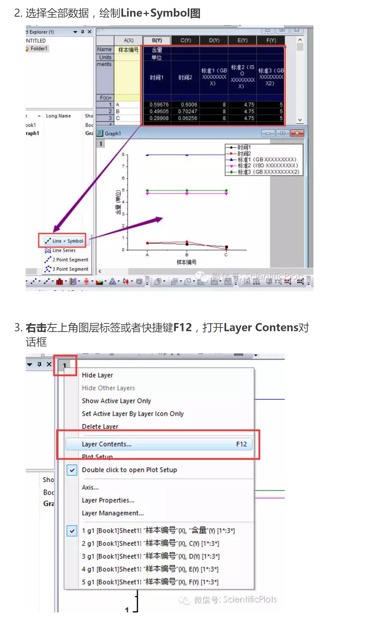 Origin(Pro)：单个图层中的Column和Line+Symbol组合图 - 知乎