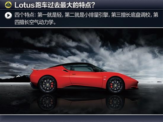 品牌速成，3分钟了解Lotus跑车_易车